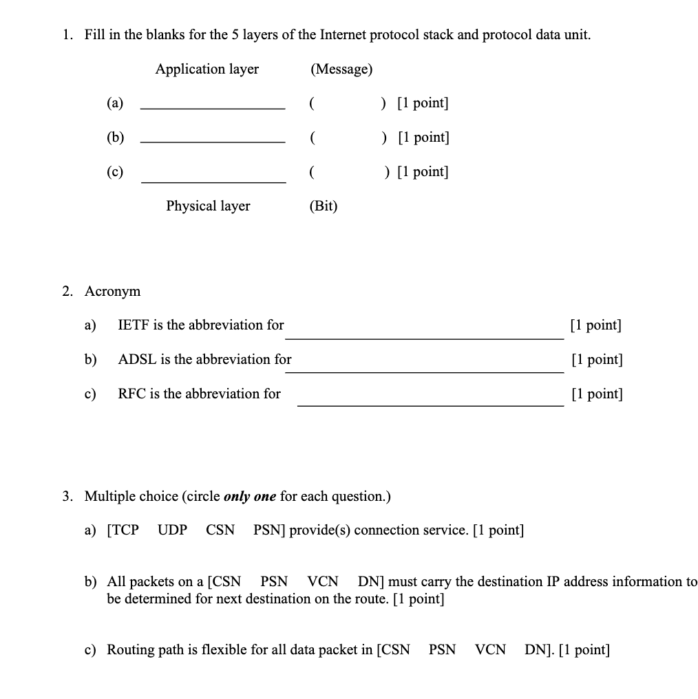 Solved 1. Fill in the blanks for the 5 layers of the | Chegg.com