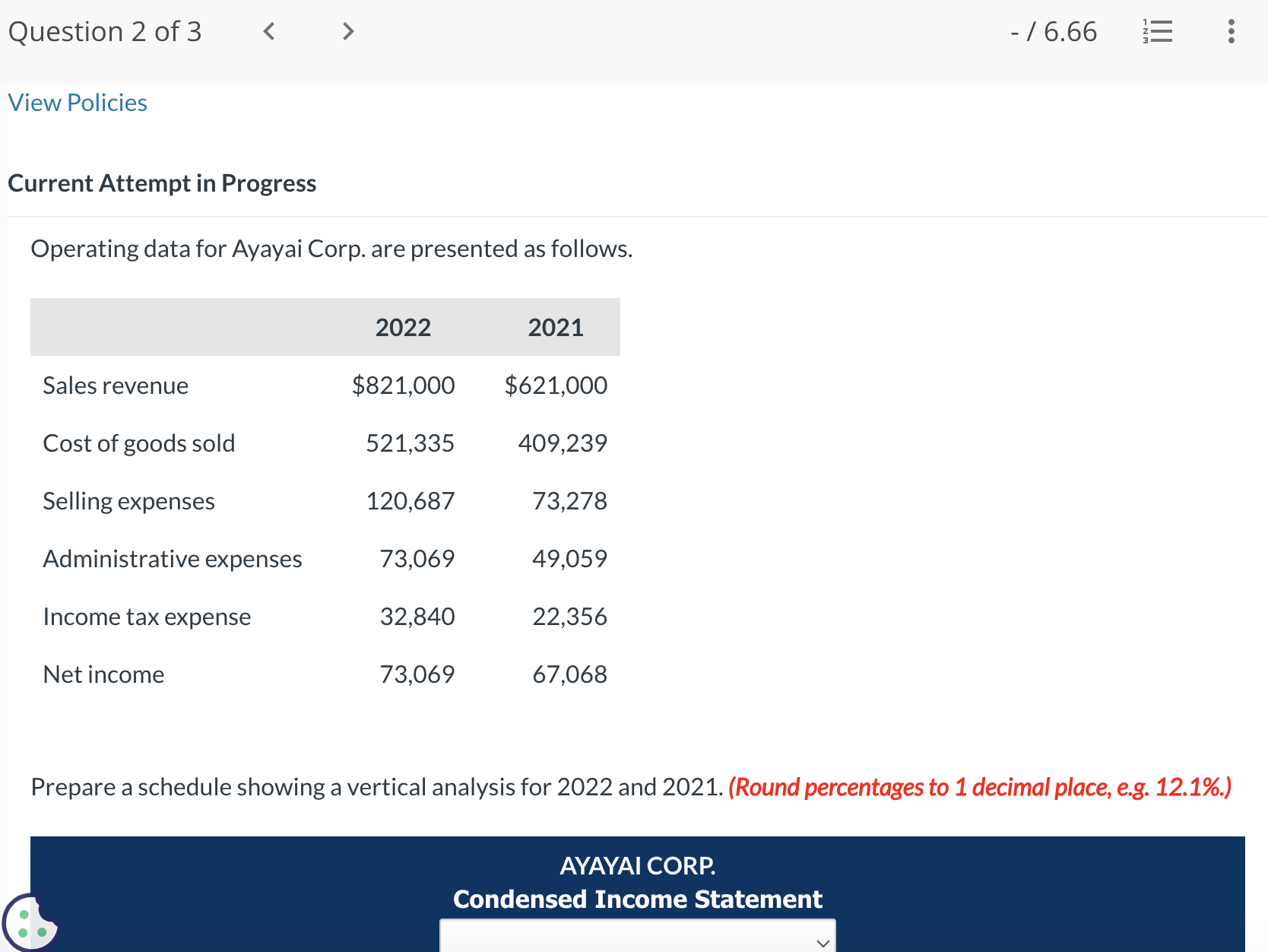 Solved Current Attempt in Progress Operating data for Ayayai | Chegg.com
