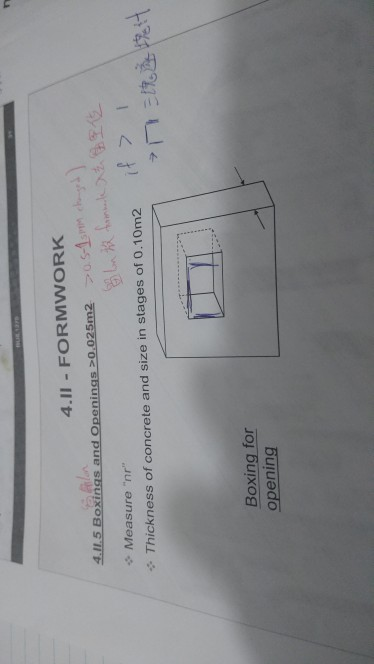 Solved what is the differences between void , openings and | Chegg.com