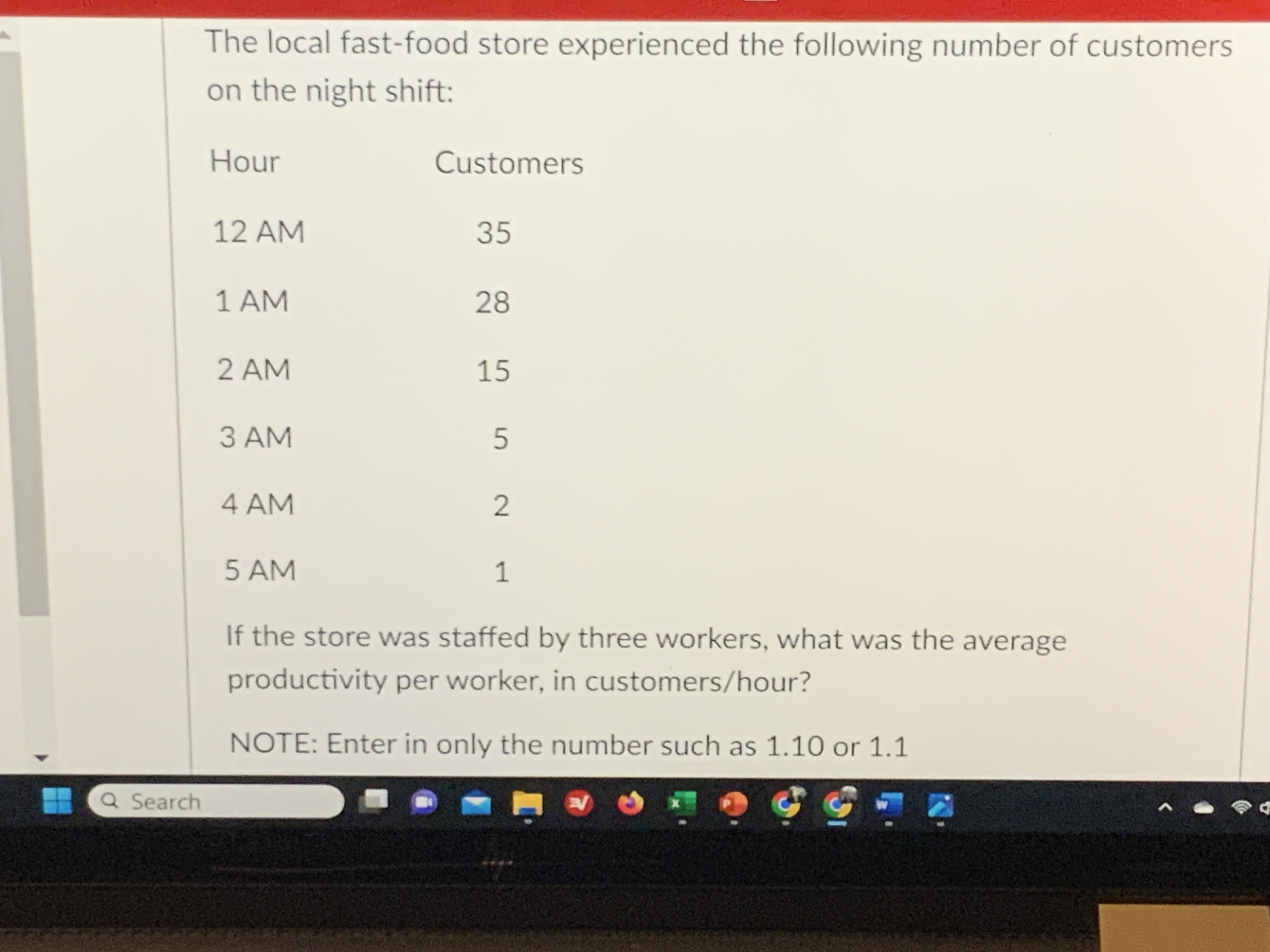 Solved The local fast-food store experienced the following | Chegg.com