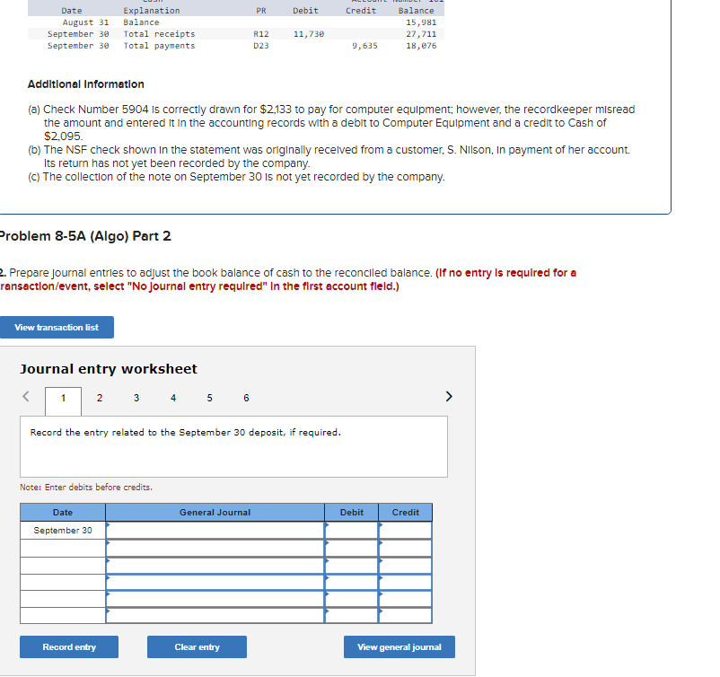 Solved From Chavez Company's Accounting Records Additional | Chegg.com