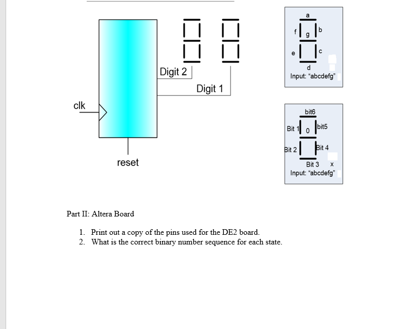 A 1111 Il с Digit 2 Input Abcdefg Digit 1 Clk 