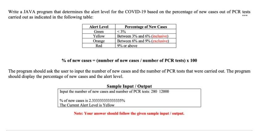 Solved Write a JAVA program that determines the alert level | Chegg.com