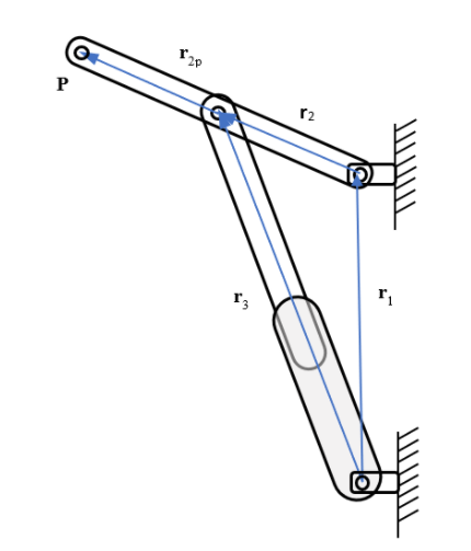 Solved cm r1 given theta_1 given r2 given theta 2 theta_2 | Chegg.com