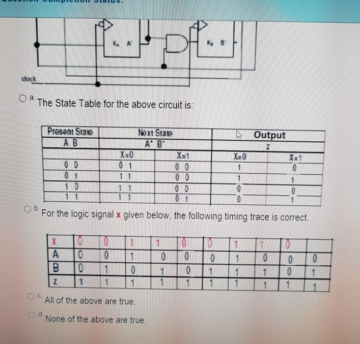 Solved estion Completion Status: QUESTION 1 Given the | Chegg.com