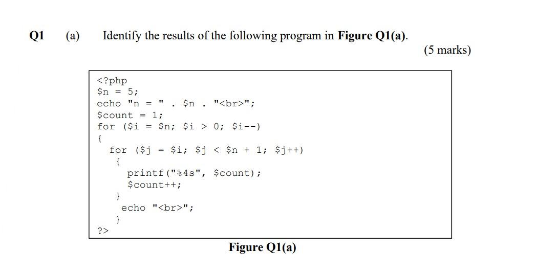 Solved Identify the results of the following program in | Chegg.com