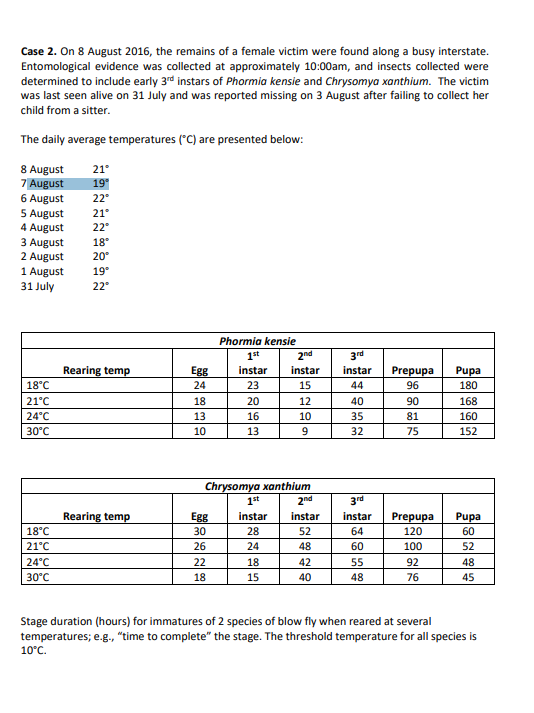 Solved KNOWN: What is the average temperature across the | Chegg.com