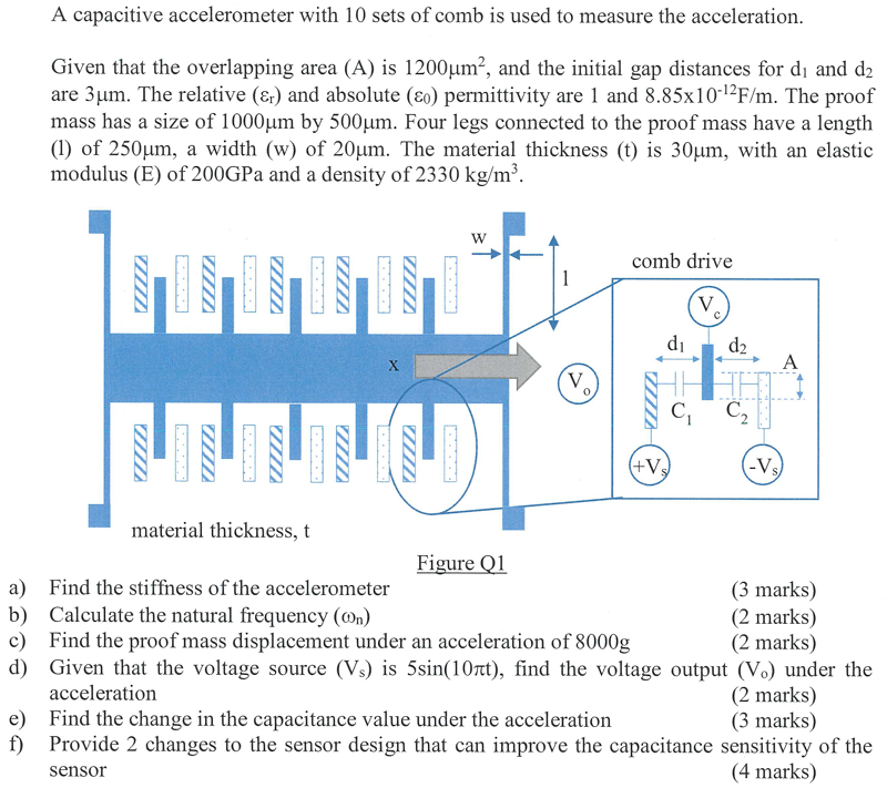 Solved A capacitive accelerometer with 10 ﻿sets of ﻿comb is | Chegg.com