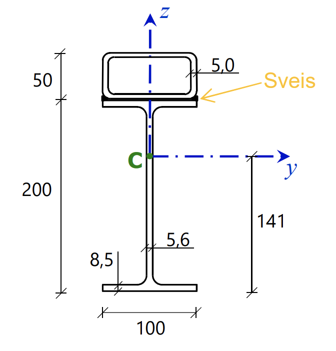 A steel cross section IPE 200 is reinforced by that | Chegg.com