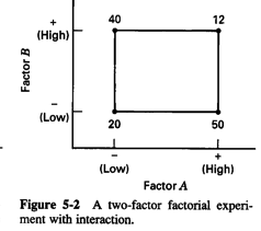 Solved 1) You are examining the outside of the shipping | Chegg.com
