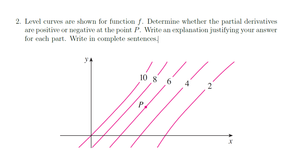 Solved Level curves are shown for function f. Determine | Chegg.com