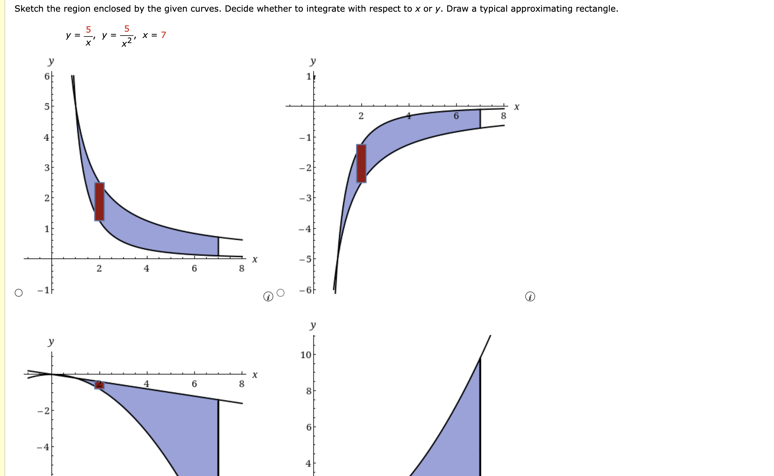 Solved Sketch the region enclosed by the given curves. | Chegg.com