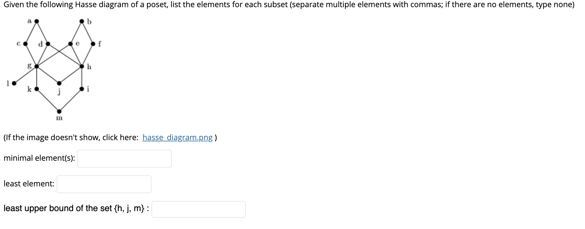 Solved Given the following Hasse diagram of a poset, list | Chegg.com