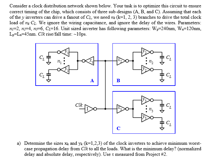 Consider a clock distribution network shown below. | Chegg.com