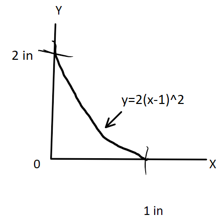 Solved 1 in | Chegg.com
