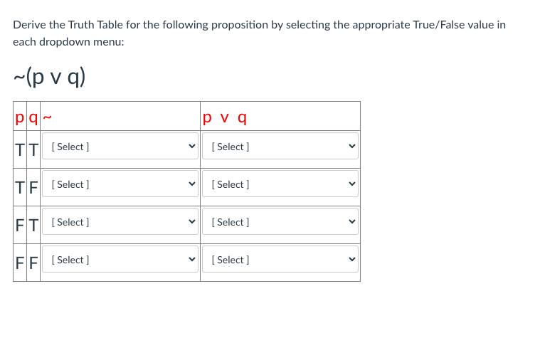 Solved Derive the Truth Table for the following proposition | Chegg.com