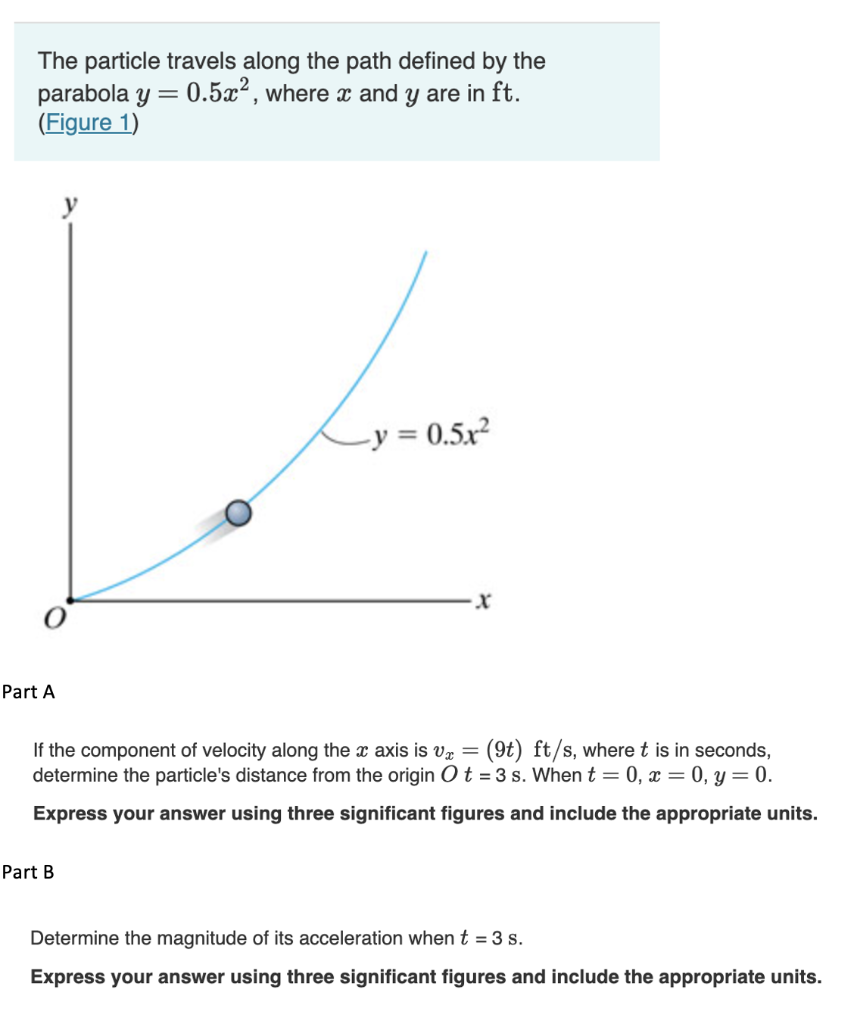 Solved The particle travels along the path defined by the | Chegg.com