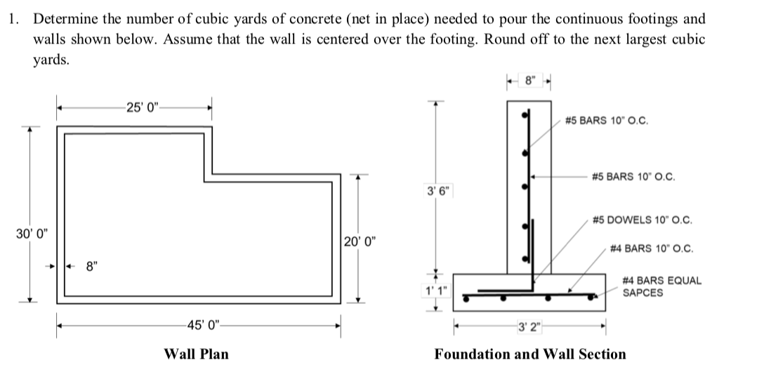Solved Determine the amount of rebar needed for the | Chegg.com