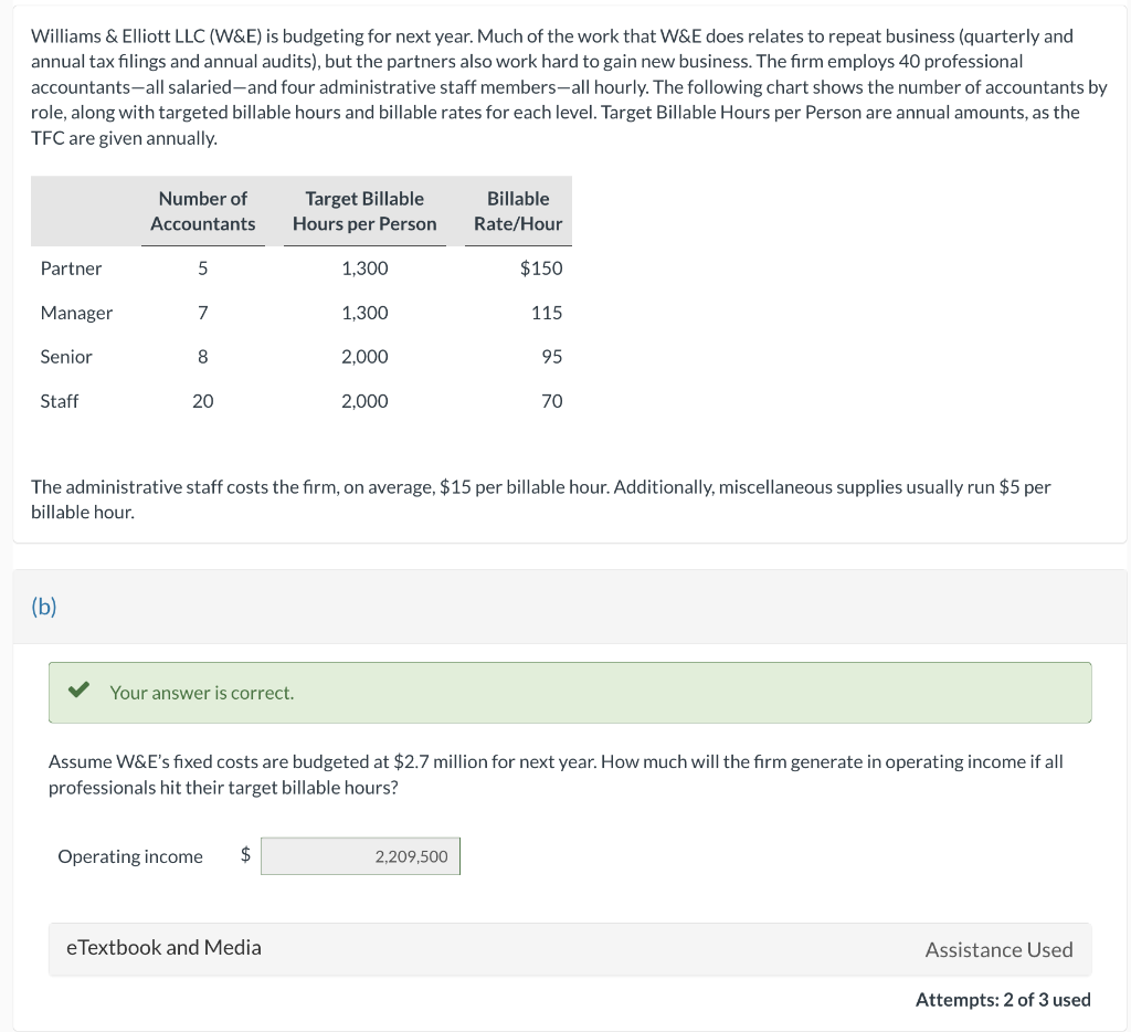 Solved Williams \& Elliott LLC (W\&E) is budgeting for next | Chegg.com