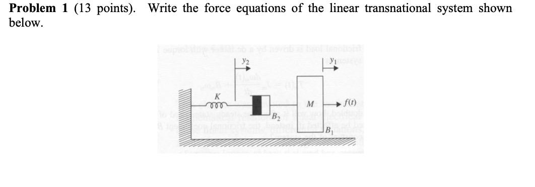 Solved Problem 1 (13 points). Write the force equations of | Chegg.com