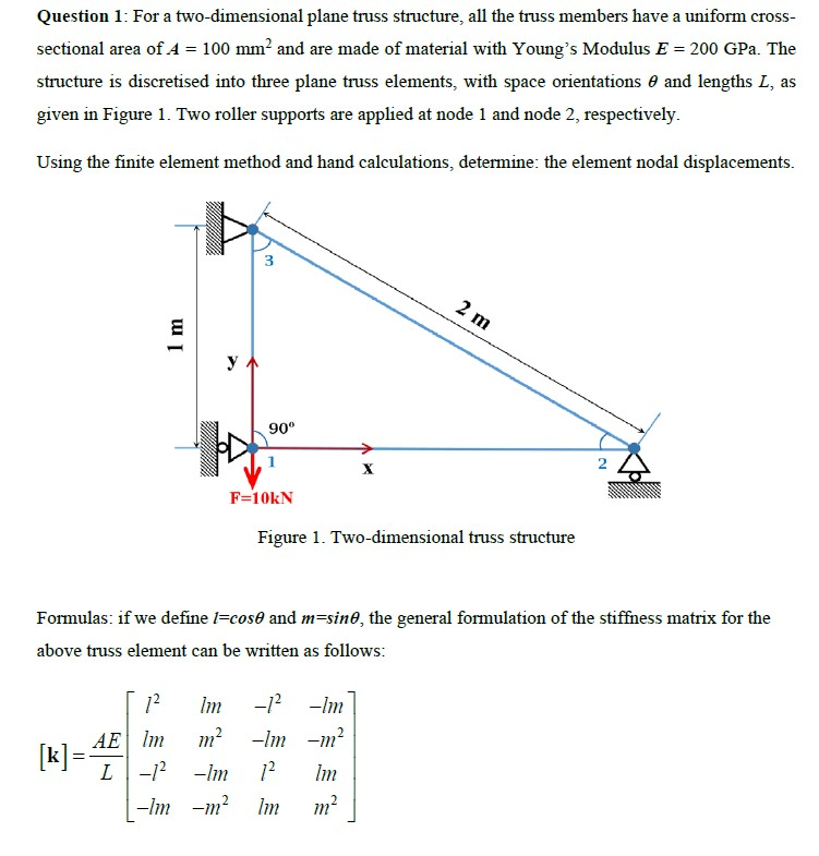 Solved Question 1: For a two-dimensional plane truss | Chegg.com