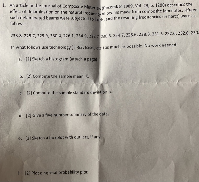 Journal Summary Sample Master Of Template Document Journal Summary Sample Master Of Template Document