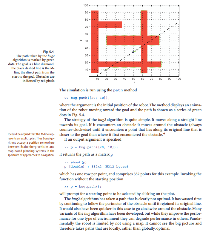Problems in textbook Robotics ,Vision and Control | Chegg.com
