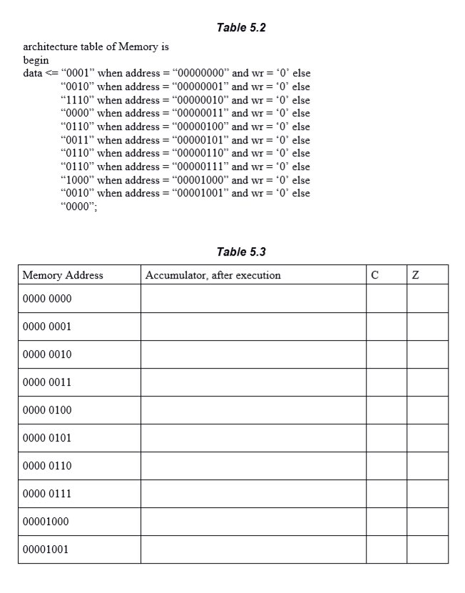 QUESTION 5: MICROCONTROLLER DESIGN (10 marks) The | Chegg.com