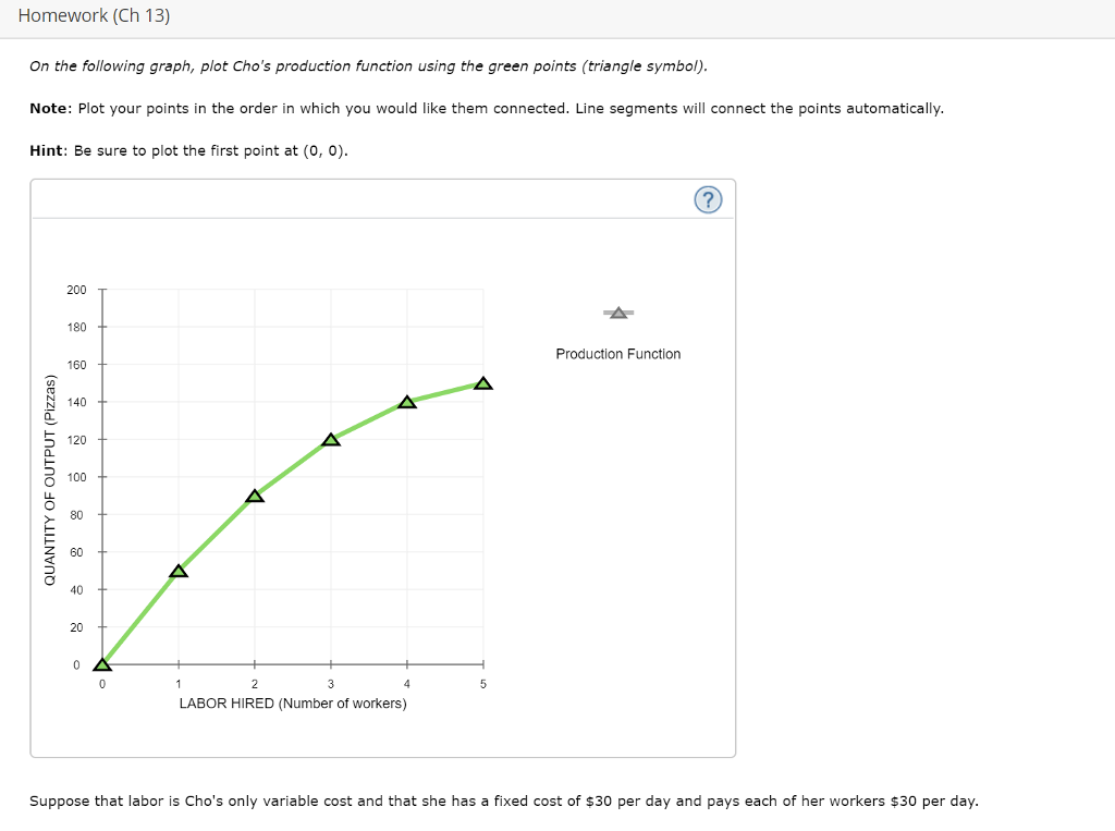 Solved 2. Inputs and outputs Cho's Performance Pizza is a | Chegg.com