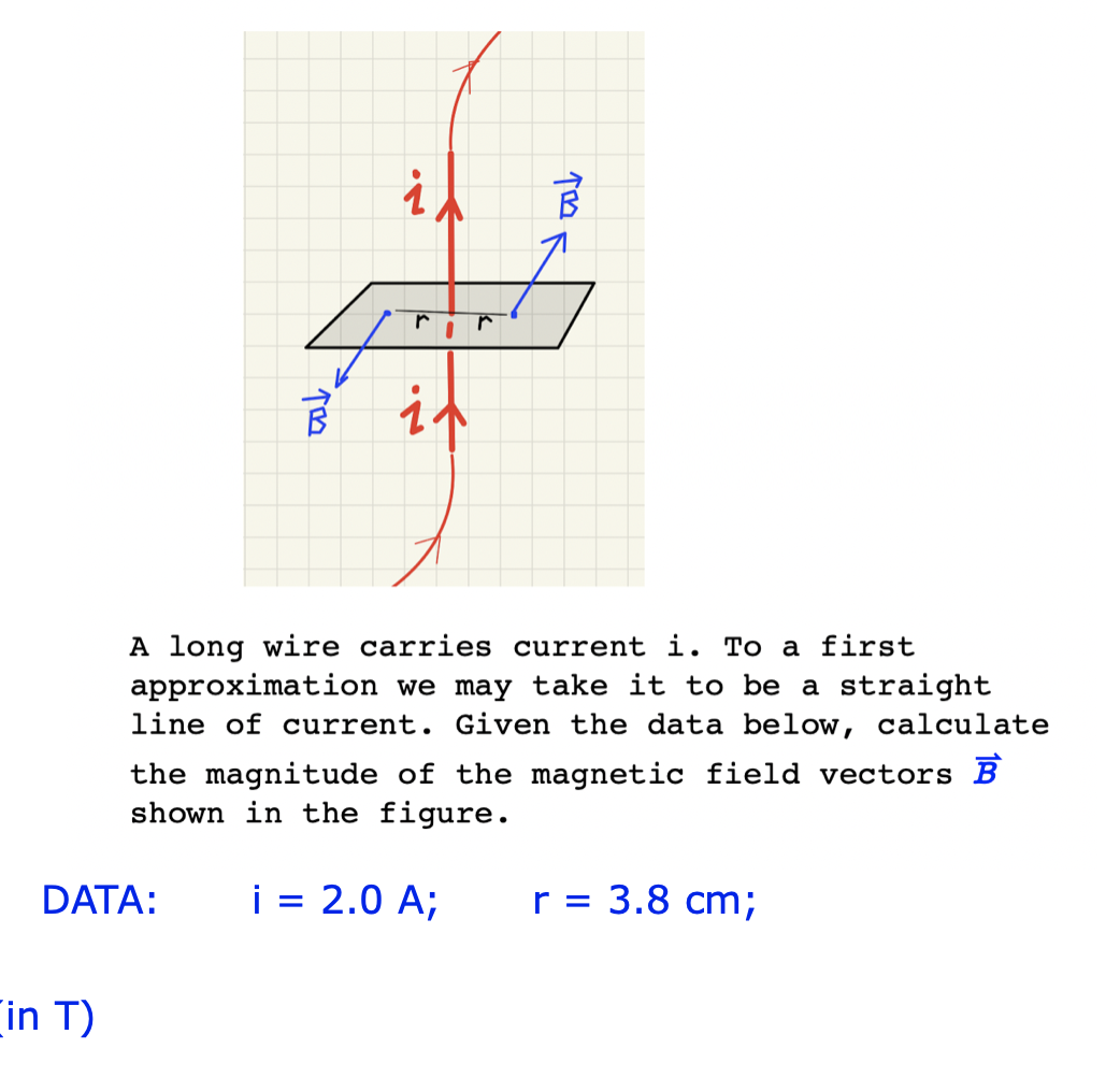 Solved A long wire carries current i. To a first | Chegg.com