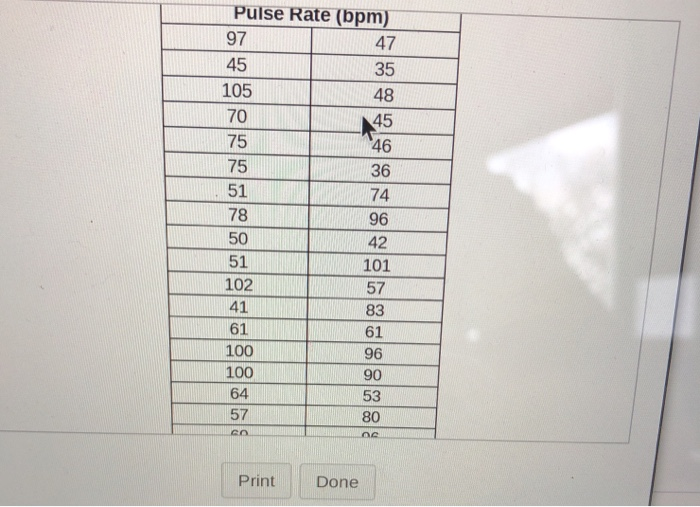 Solved Use the pulse rates in beats per minute (bpm) of a | Chegg.com