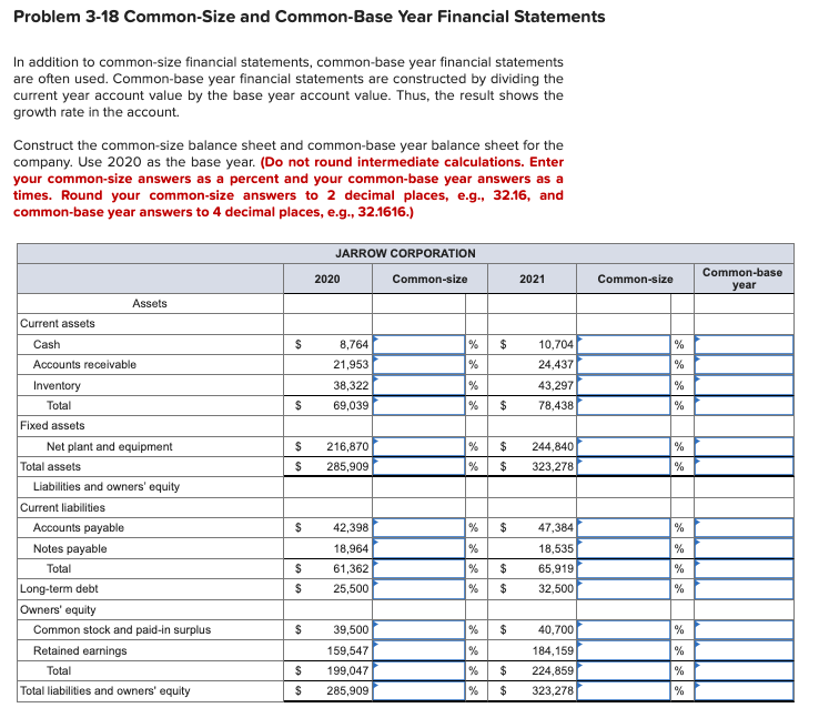 Solved Problem 3-18 ﻿Common-Size and Common-Base Year | Chegg.com