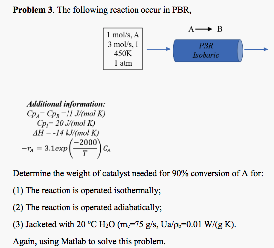 Solved Problem 3. The following reaction occur in PBR, AGB 1 | Chegg.com