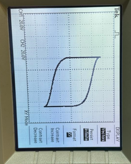 Solved this is the transient response position controller | Chegg.com