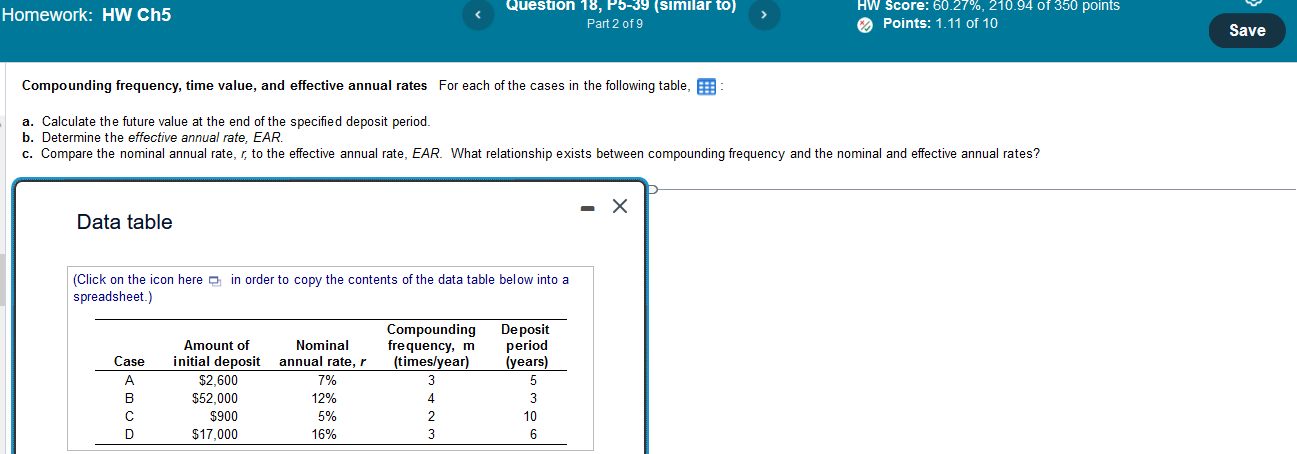Solved Compounding frequency, time value, and effective | Chegg.com