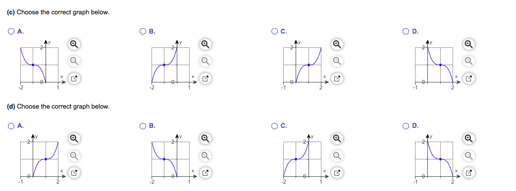 Solved Sketch the graph of a differentiable function y=f(x) | Chegg.com