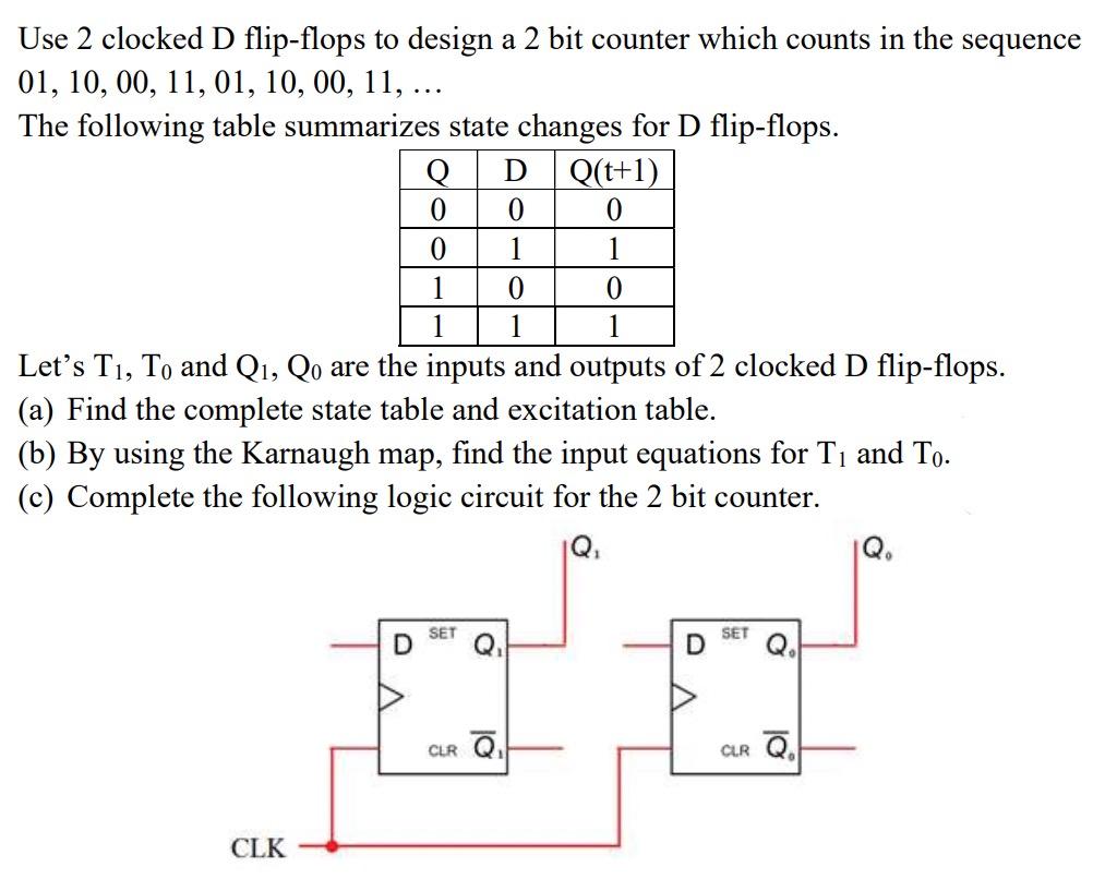 Solved Use 2 clocked D flip-flops to design a 2 bit counter | Chegg.com