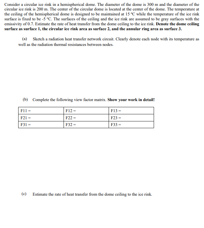 Solved Consider a circular ice rink in a hemispherical dome. | Chegg.com