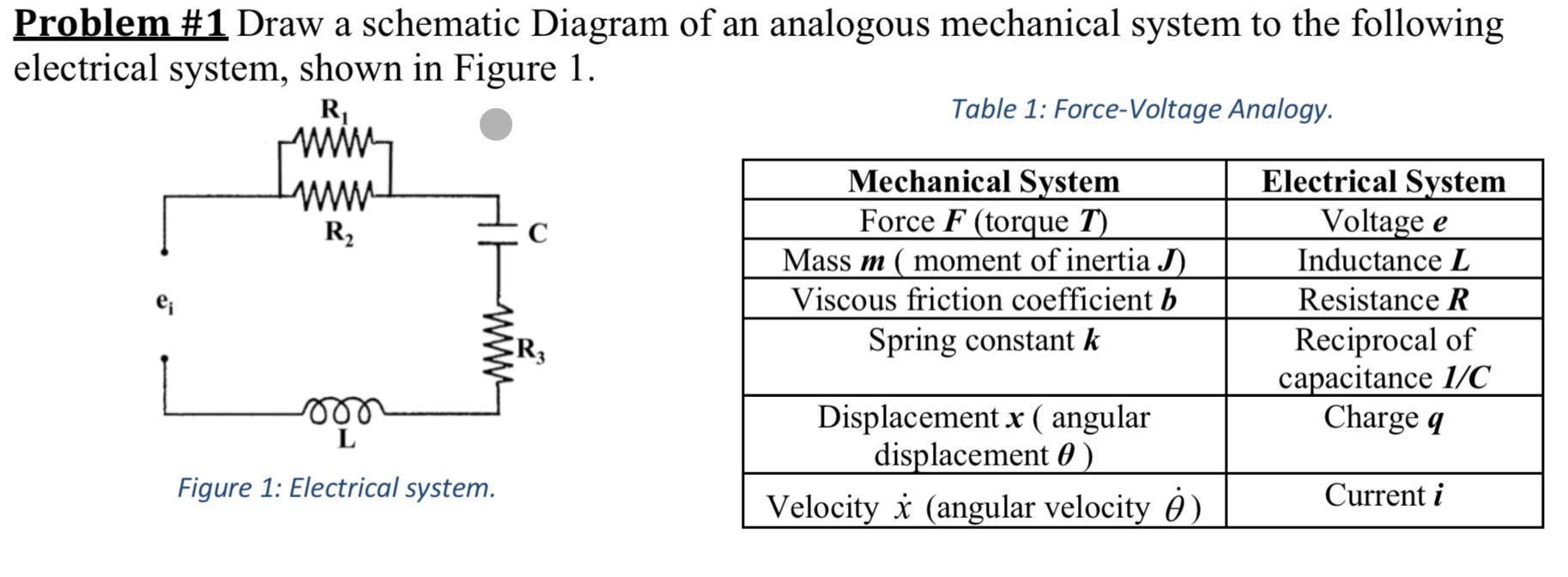 Solved Draw a schematic Diagram of an analogous mechanical | Chegg.com