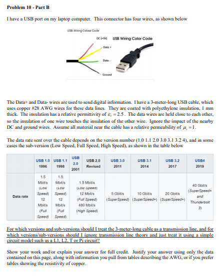 Problem 10 - Part A I have a USB port on my laptop | Chegg.com