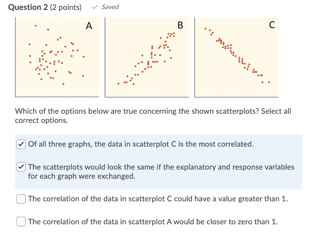 Solved Question 2 (2 points) Saved A B С .: Vri Which of | Chegg.com