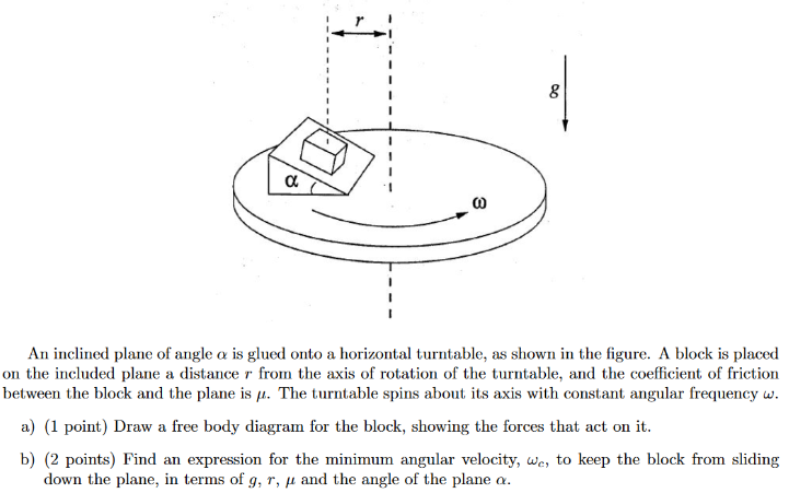Solved An inclined plane of angle α is glued onto a | Chegg.com