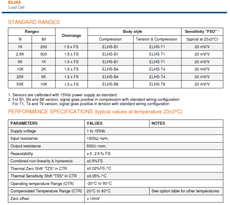 Solved Table 1 Elhs Load Cell Specifications Specification