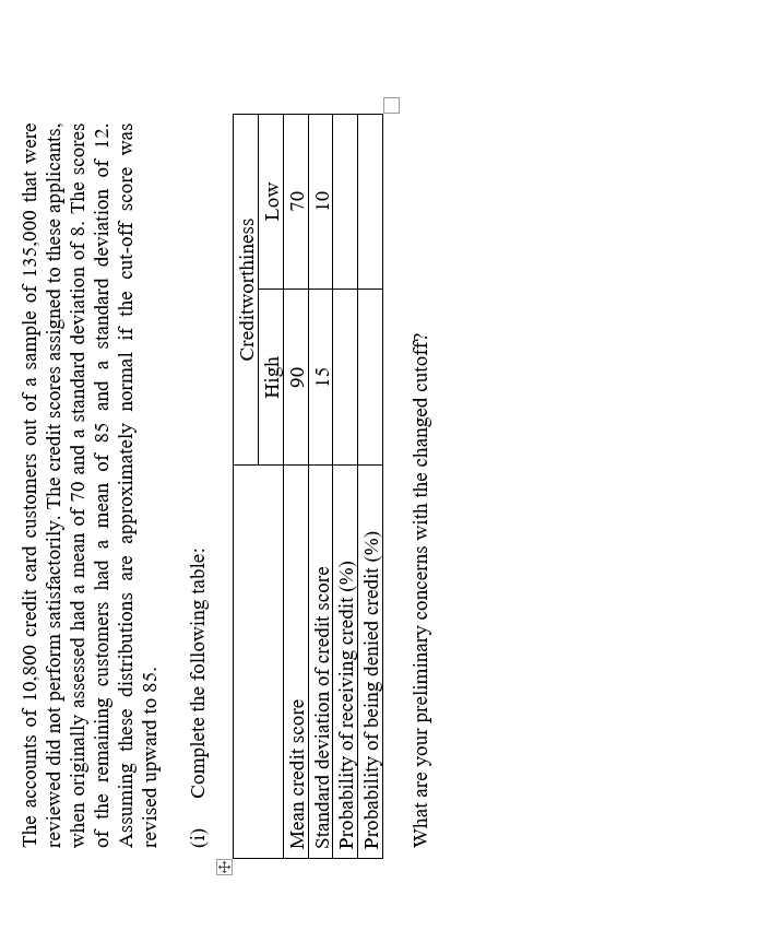 Solved (ii) The original default rate on the | Chegg.com