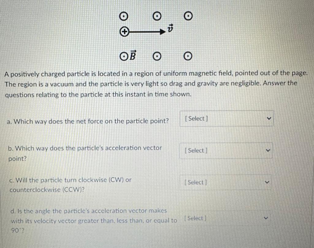 Solved A positively charged particle is located in a region | Chegg.com