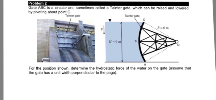 Solved Gate ABC is a circular arc, sometimes called a | Chegg.com
