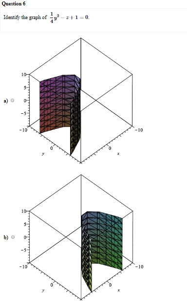 Solved Question 6 Identify the graph of - 1 0 10- 5- 0- -10 | Chegg.com