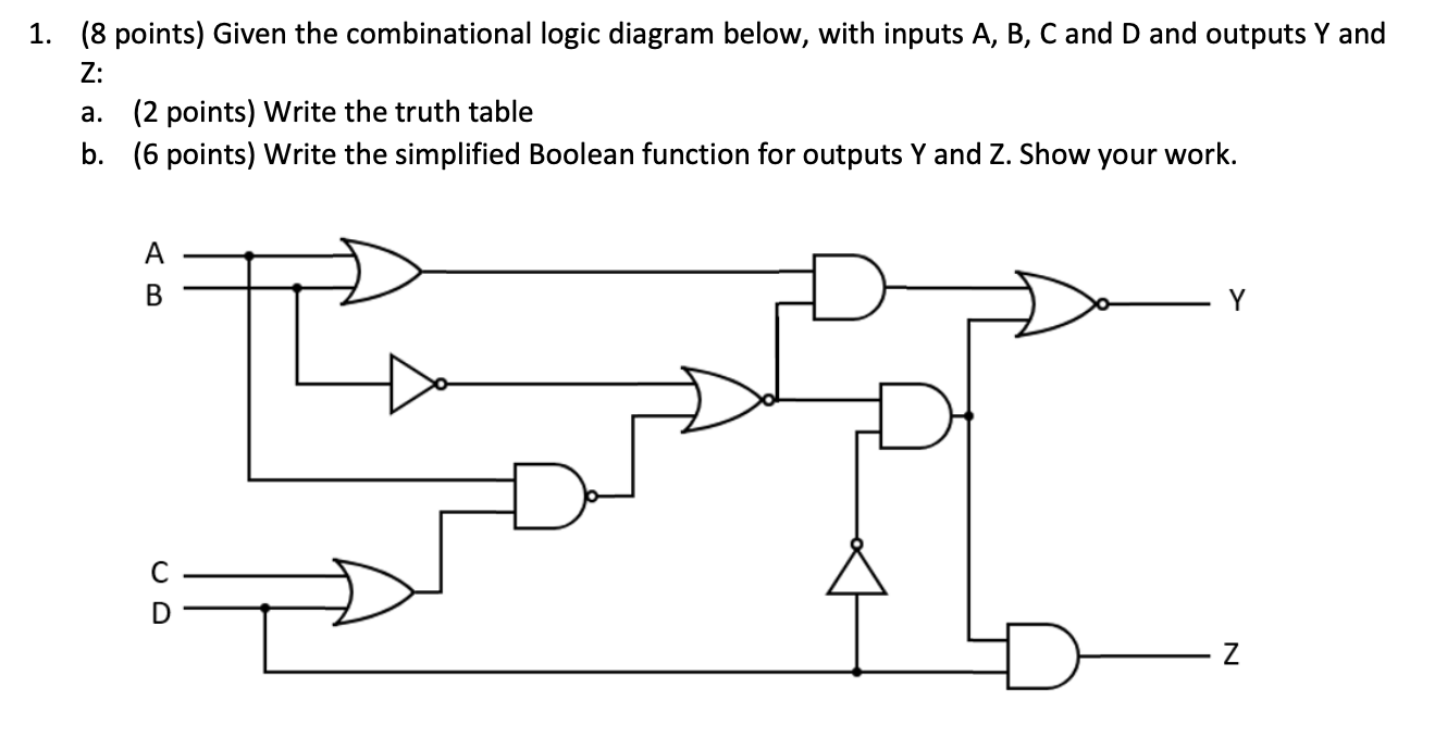 Solved 1. (8 points) Given the combinational logic diagram | Chegg.com
