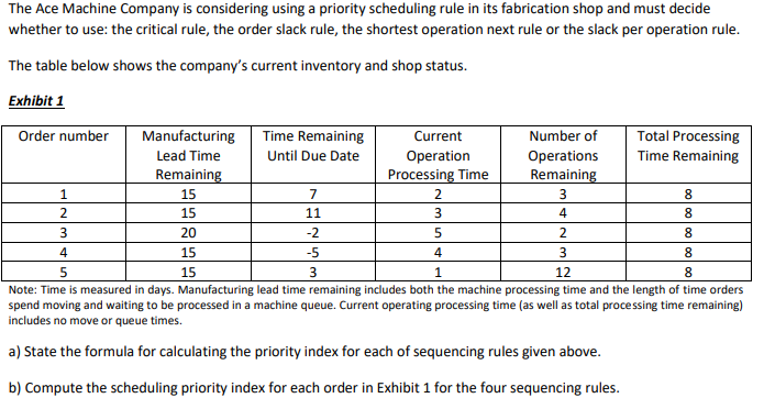 Solved The Ace Machine Company is considering using a | Chegg.com