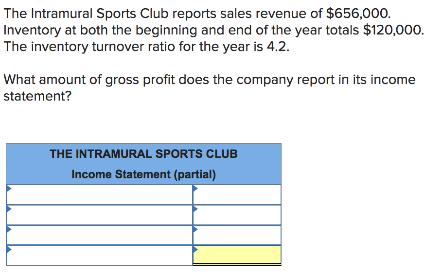 Solved The Intramural Sports Club reports sales revenue of | Chegg.com